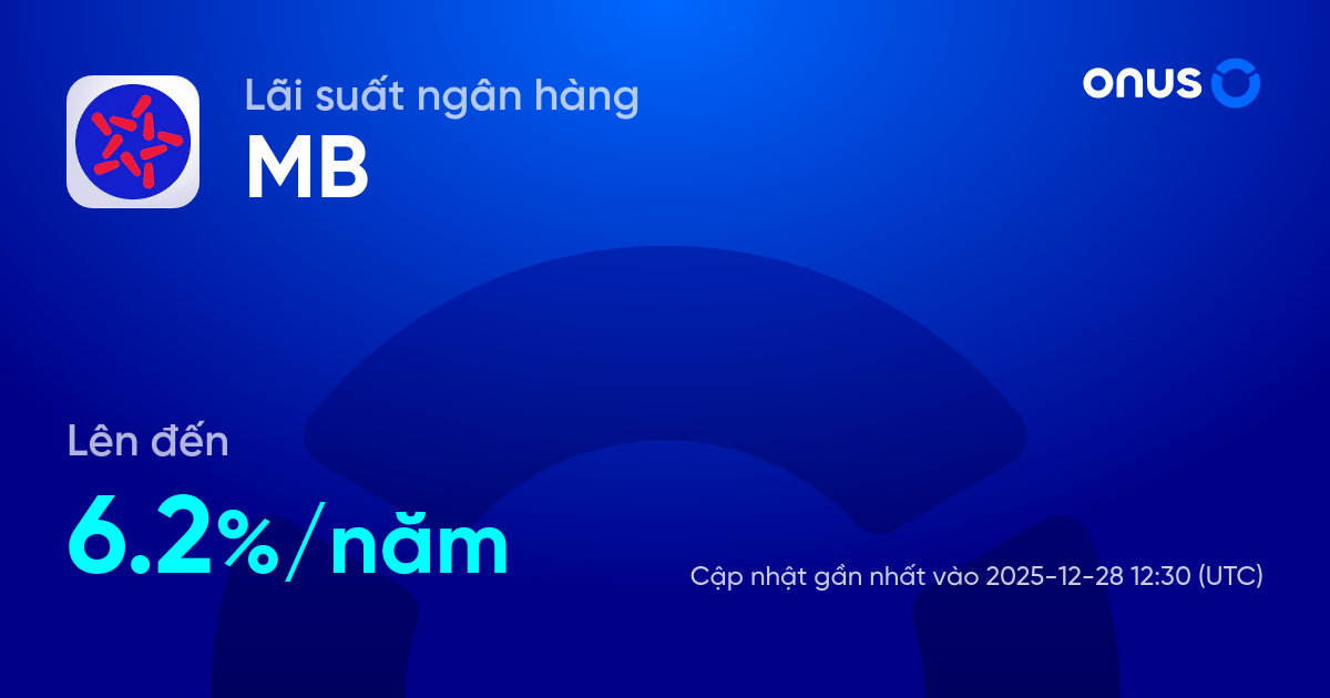 Lãi Suất Ngân Hàng MB (MBBank) Mới Nhất 2025 | Công Cụ Tính Lãi Tiết ...