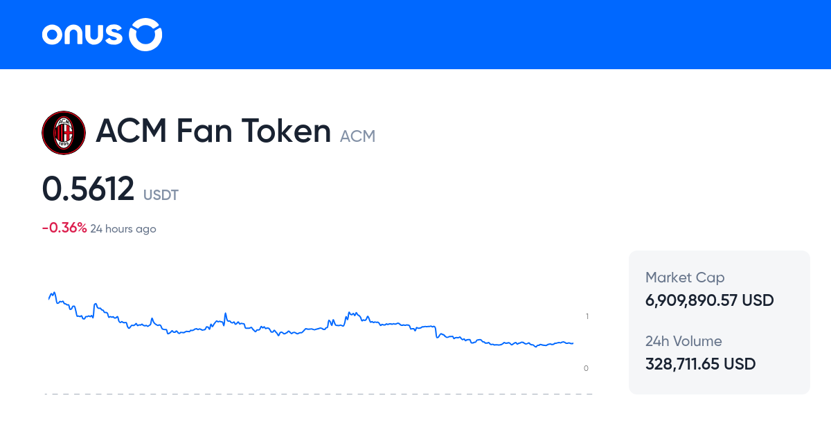 ACMUSDT price | Live ACM/USDT price chart | 1 ACM to USDT online