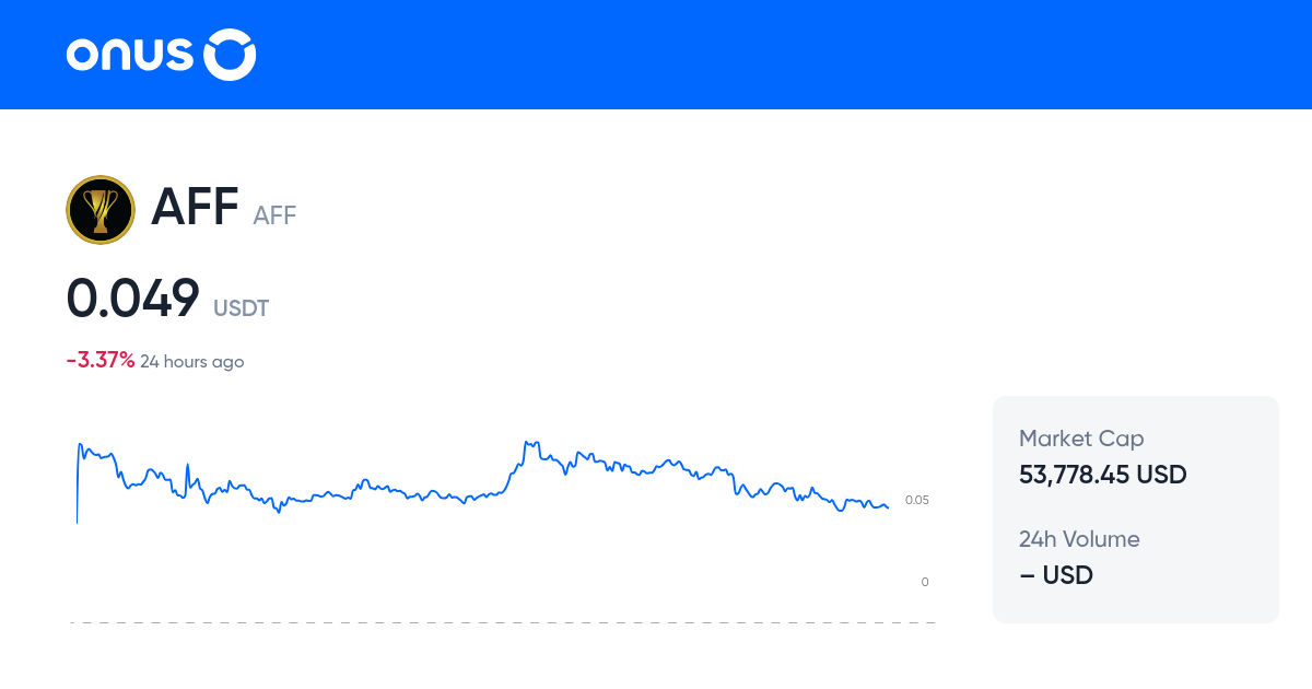 Conversion price of 1 AFF to USDT today | Exchange rate AFF AFF = USDT