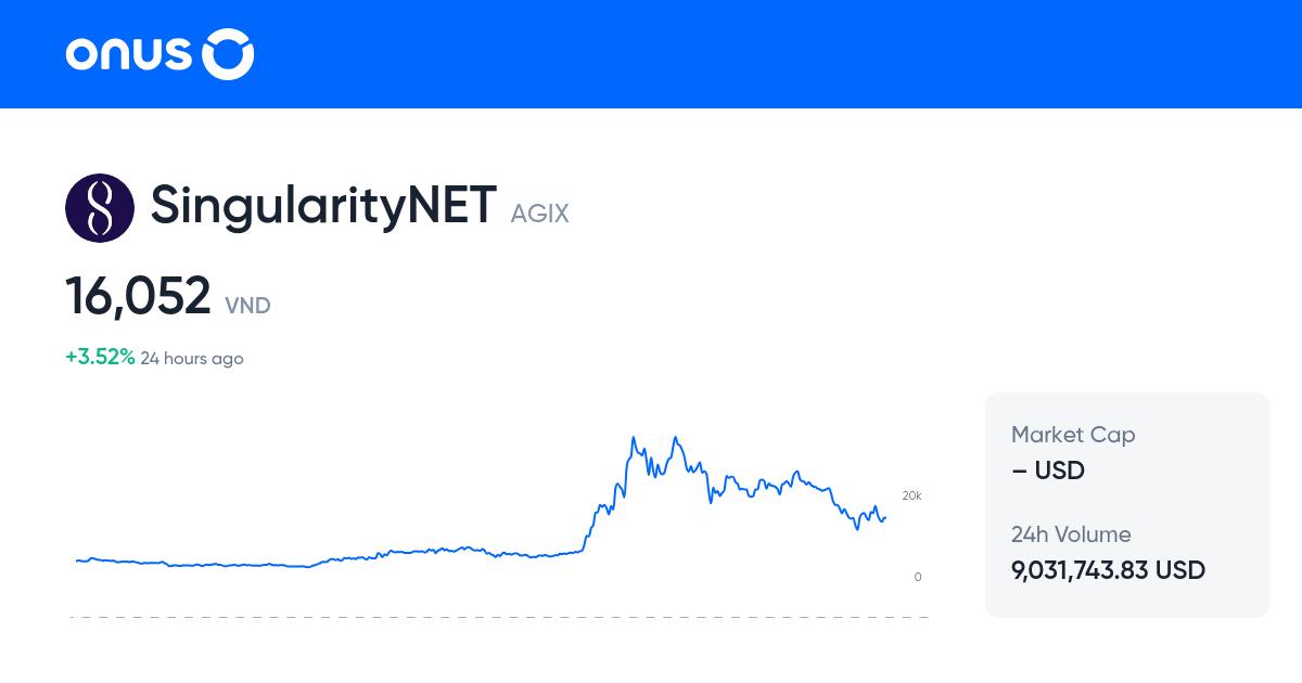 SingularityNET Research Hub | AGIX information, history and analysis