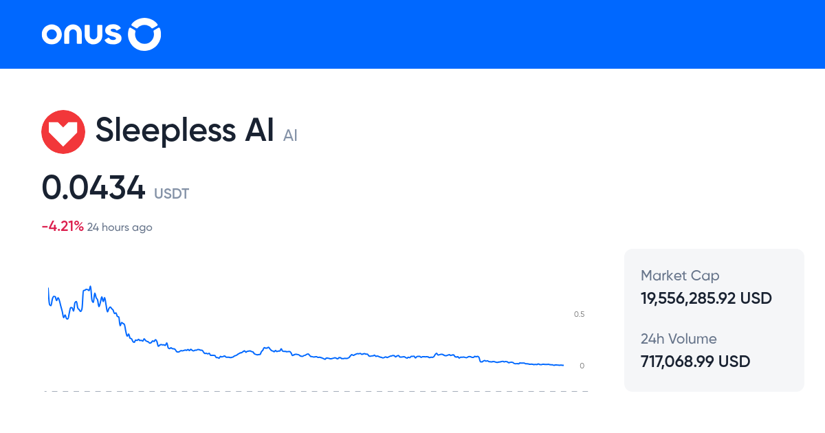 Conversion price of 1 Sleepless AI to USDT today | Exchange rate AI Sleepless AI = USDT