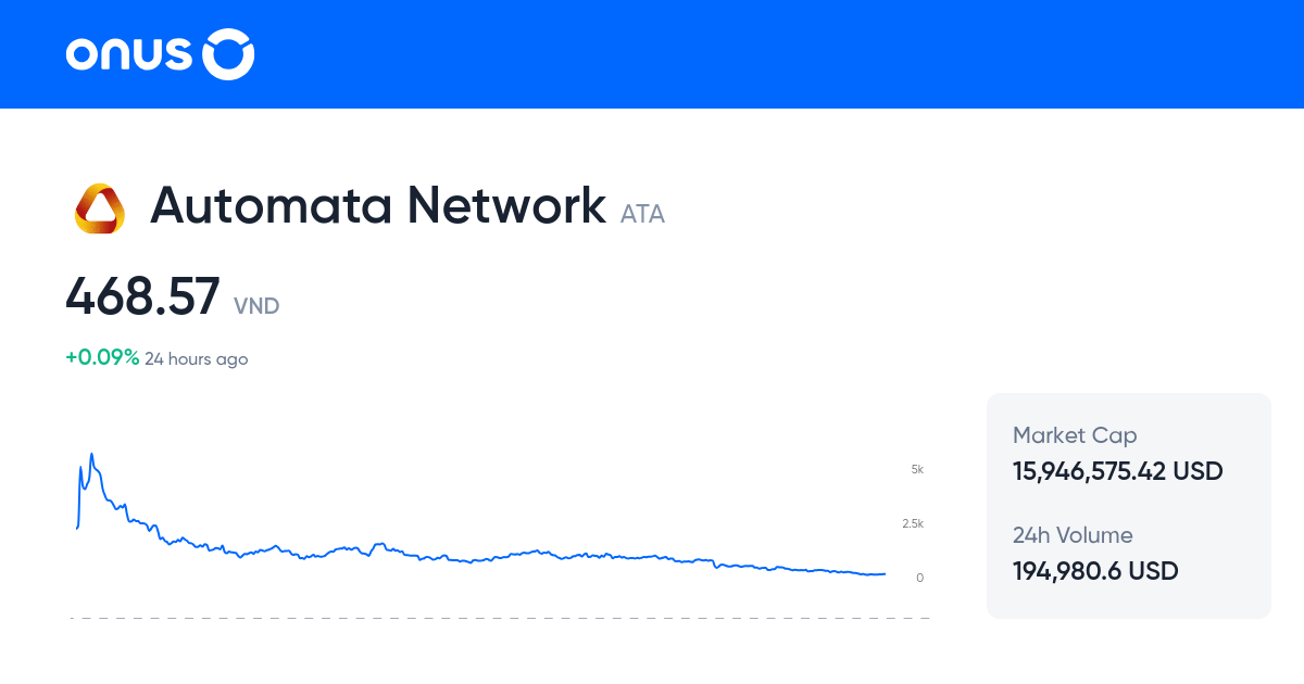 Automata Network Research Hub | ATA information, history and analysis