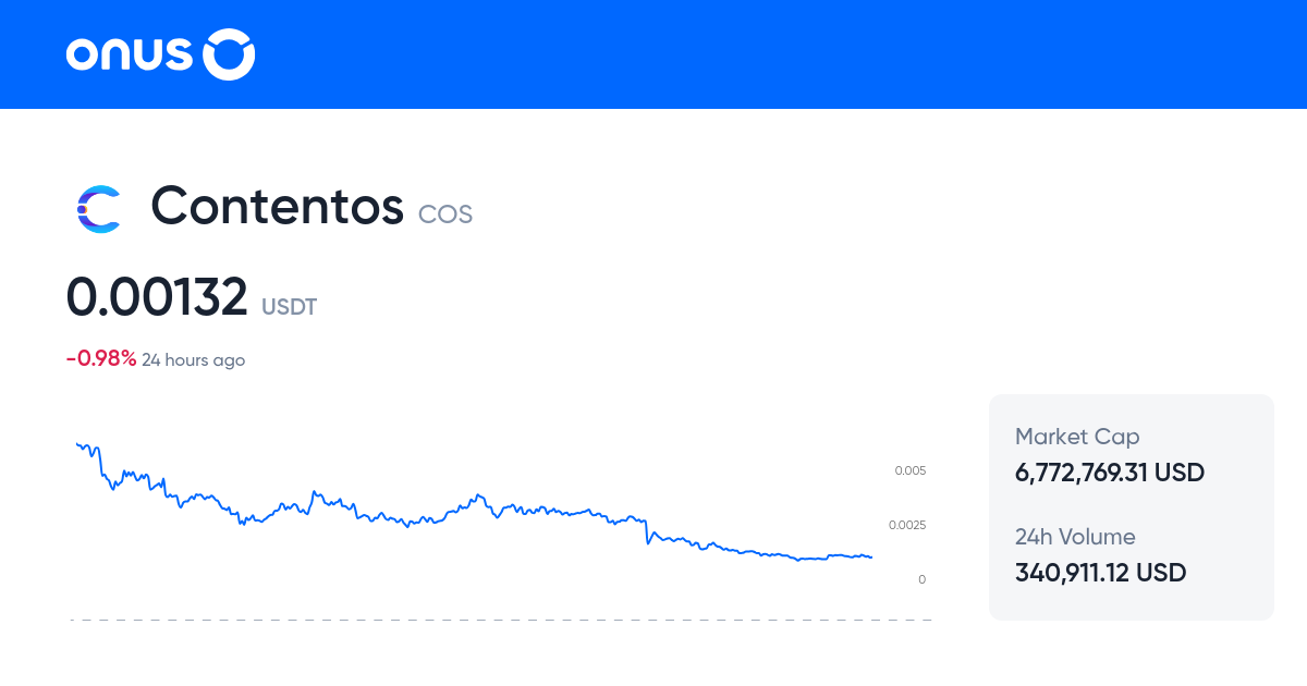 COSUSDT price | Live COS/USDT price chart | 1 COS to USDT online