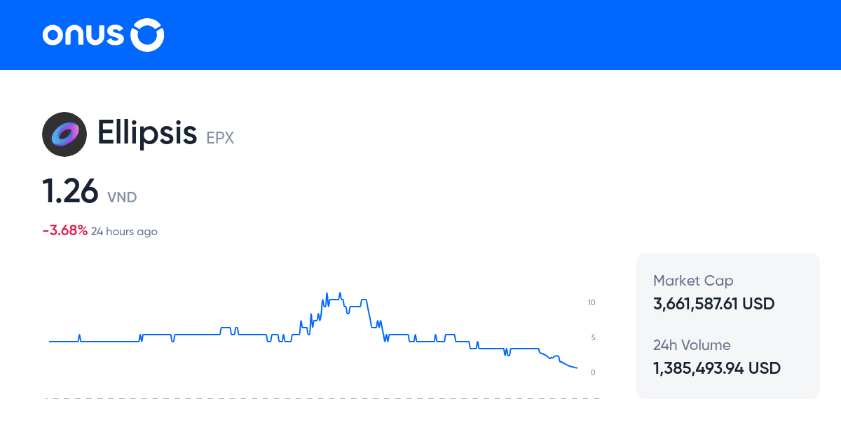 Ellipsis Research Hub | EPX information, history and analysis
