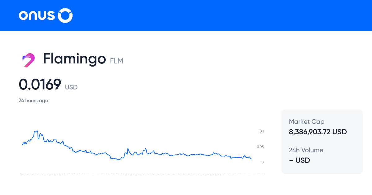 Flamingo Price today | Current FLM coin price chart in USD
