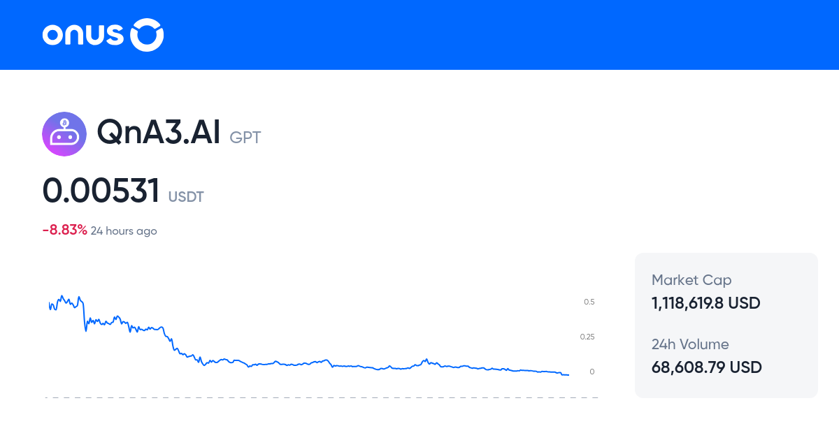 gptusdt-price-live-gpt-usdt-price-chart-1-gpt-to-usdt-online