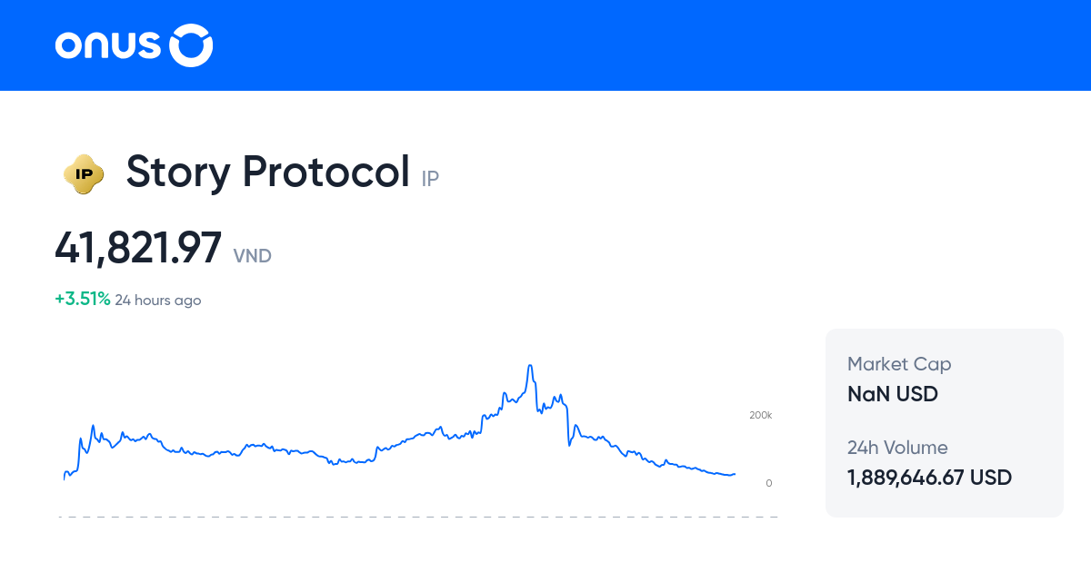 Story Protocol Research Hub | IP information, history and analysis