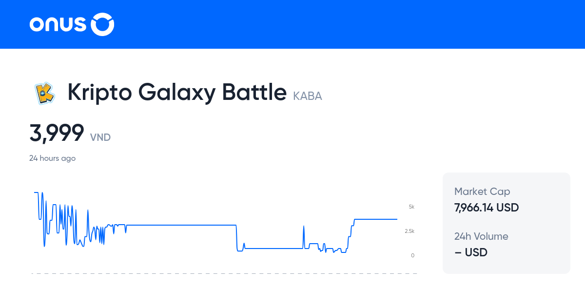 Kripto Galaxy Battle price prediction 2024, 2025 & beyond | KABA growth ...