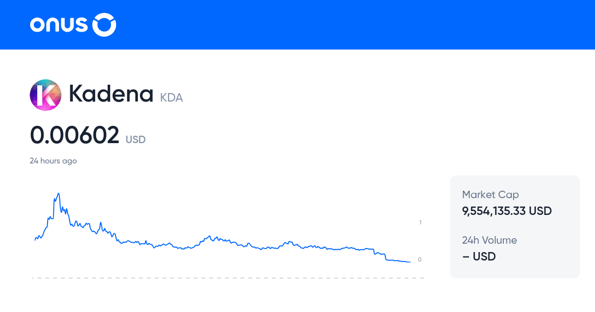 Kadena Price today | Current KDA coin price chart in USD