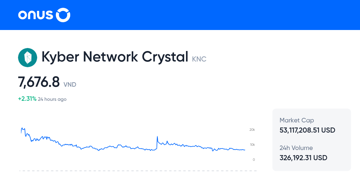 Kyber Network Crystal Research Hub | KNC information, history and analysis