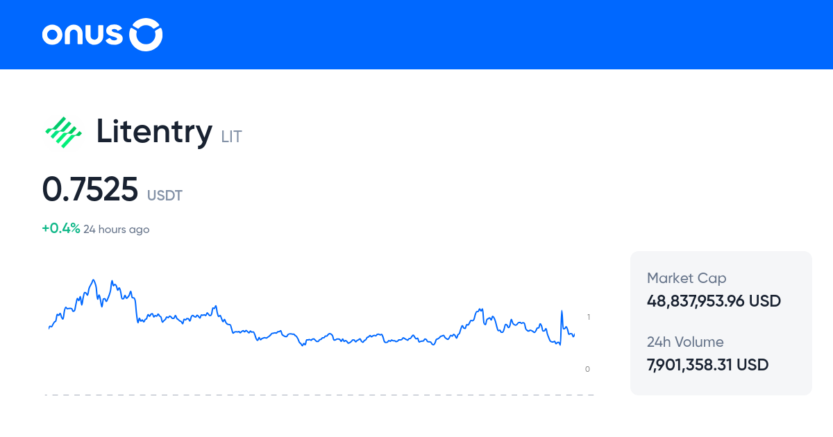 LITUSDT price | Live LIT/USDT price chart | 1 LIT to USDT online