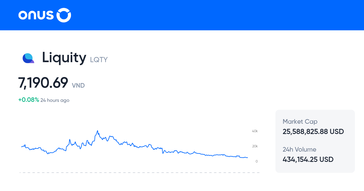 Liquity Research Hub | LQTY information, history and analysis