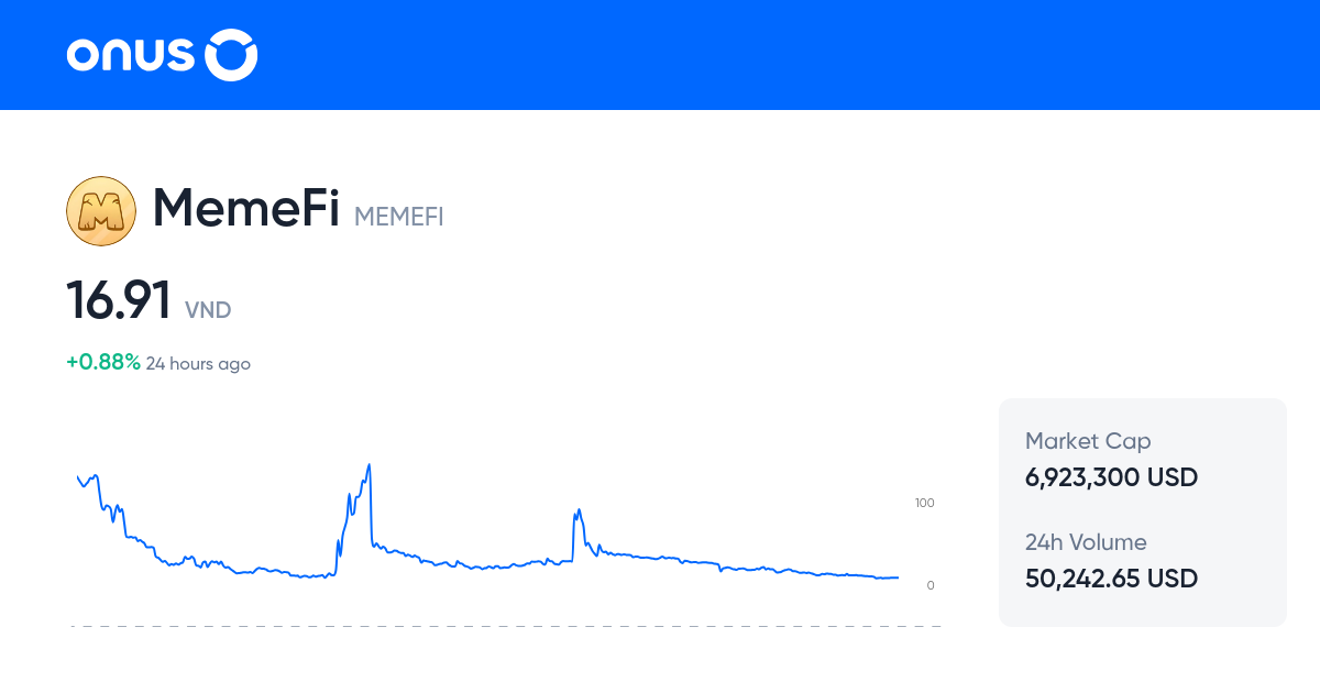 MemeFi Research Hub | MEMEFI information, history and analysis