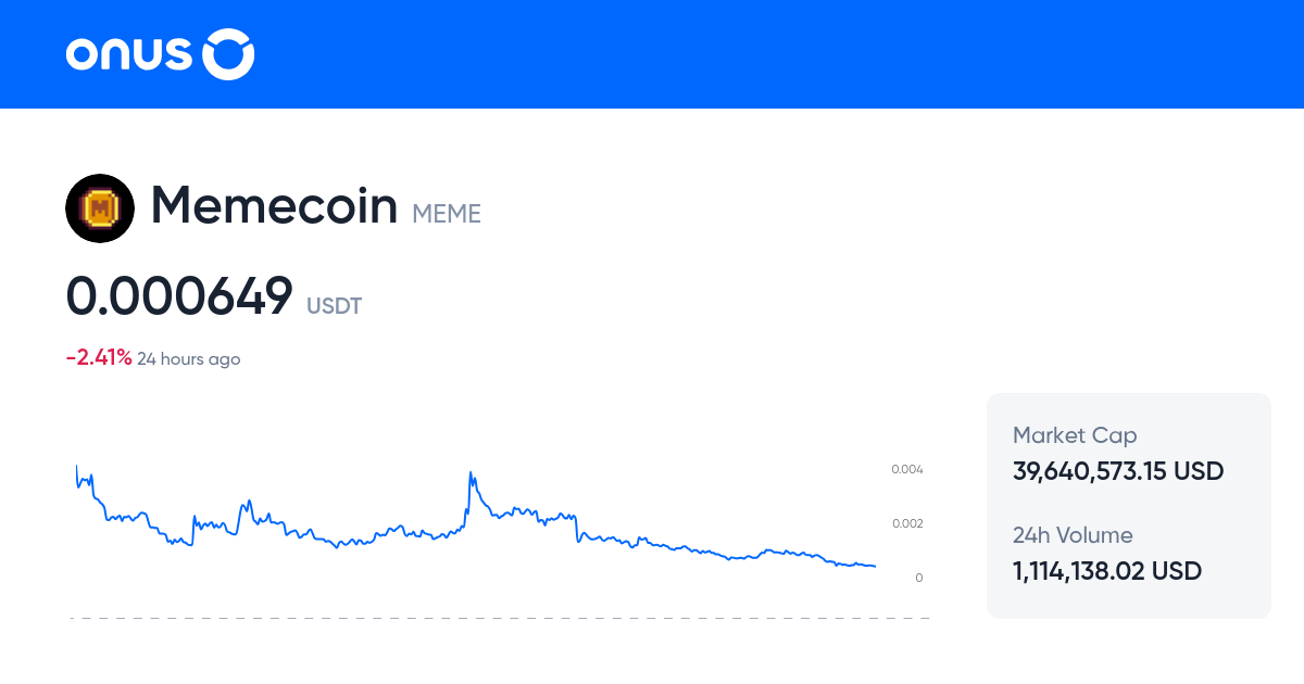 MEMEUSDT Price Live MEME USDT Price Chart 1 MEME To USDT Online memeusdt-price-live-meme-usdt-price-chart-1-meme-to-usdt-online
