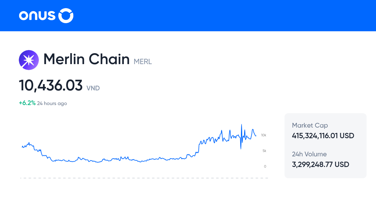 Merlin Chain Research Hub | MERL information, history and analysis