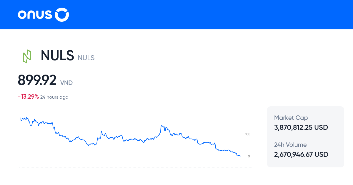 NULS Research Hub | NULS information, history and analysis