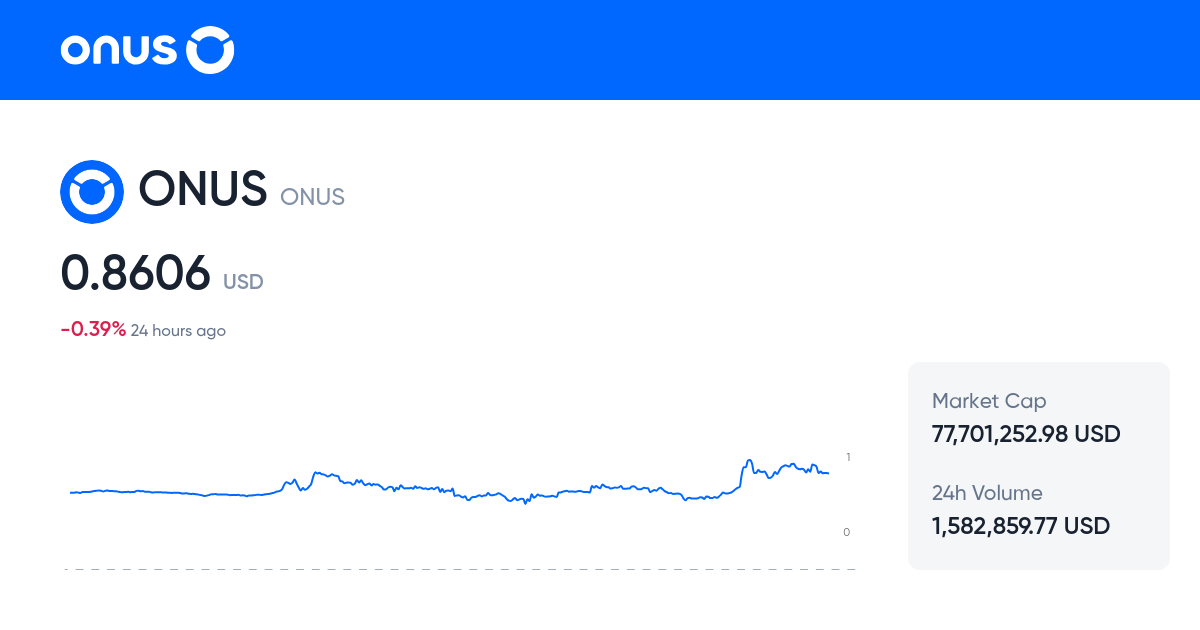 ONUS Price today | Current ONUS coin price chart in USD