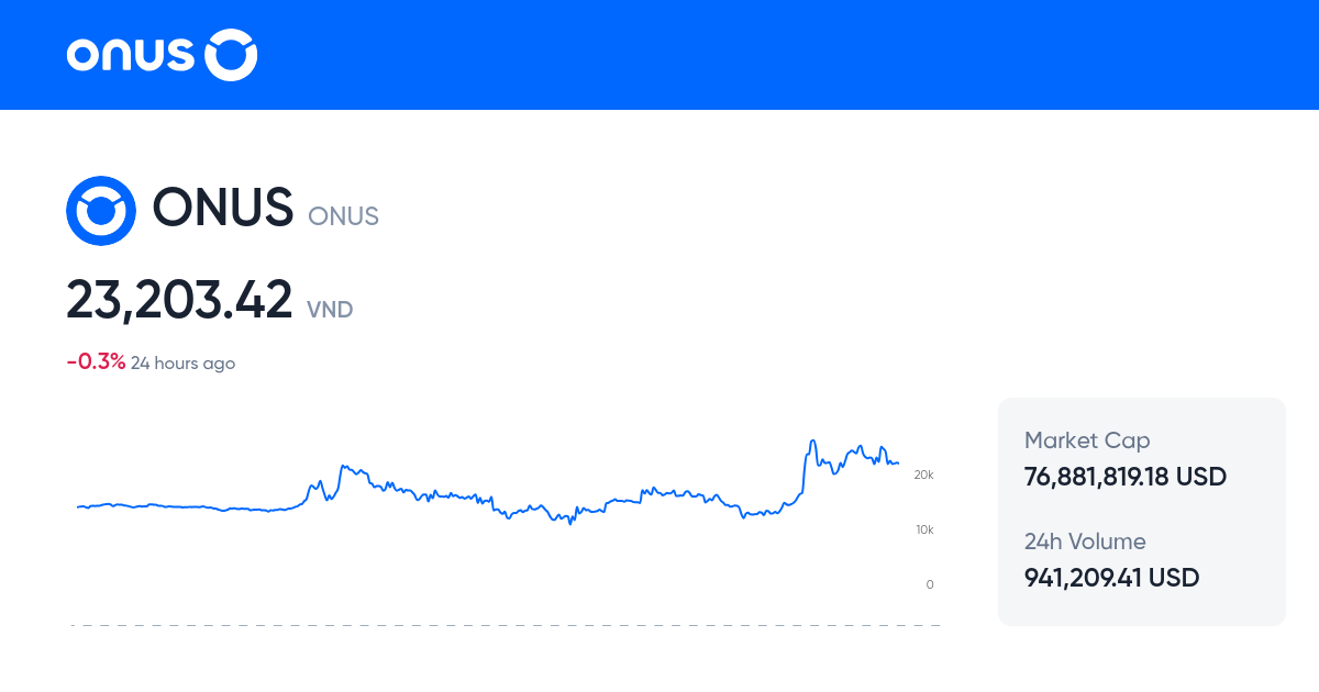 ONUS Research Hub | ONUS information, history and analysis