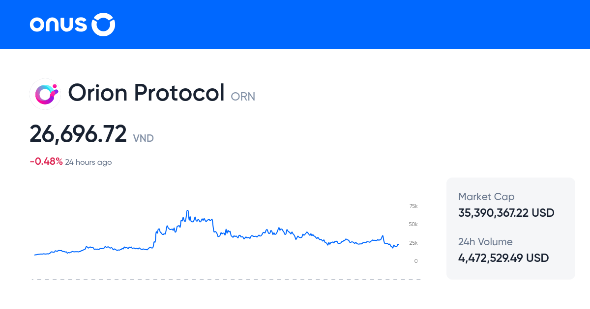 Orion Protocol Research Hub | ORN information, history and analysis