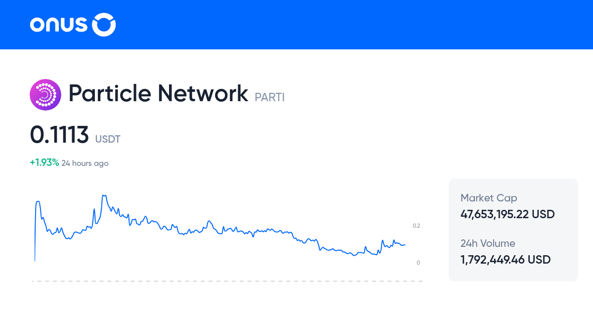 Conversion price of 5 Particle Network to USDT today | Exchange rate PARTI Particle Network = USDT