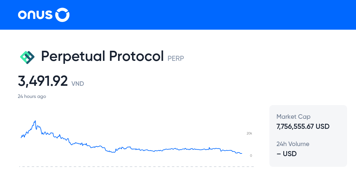 Perpetual Protocol Research Hub | PERP information, history and analysis