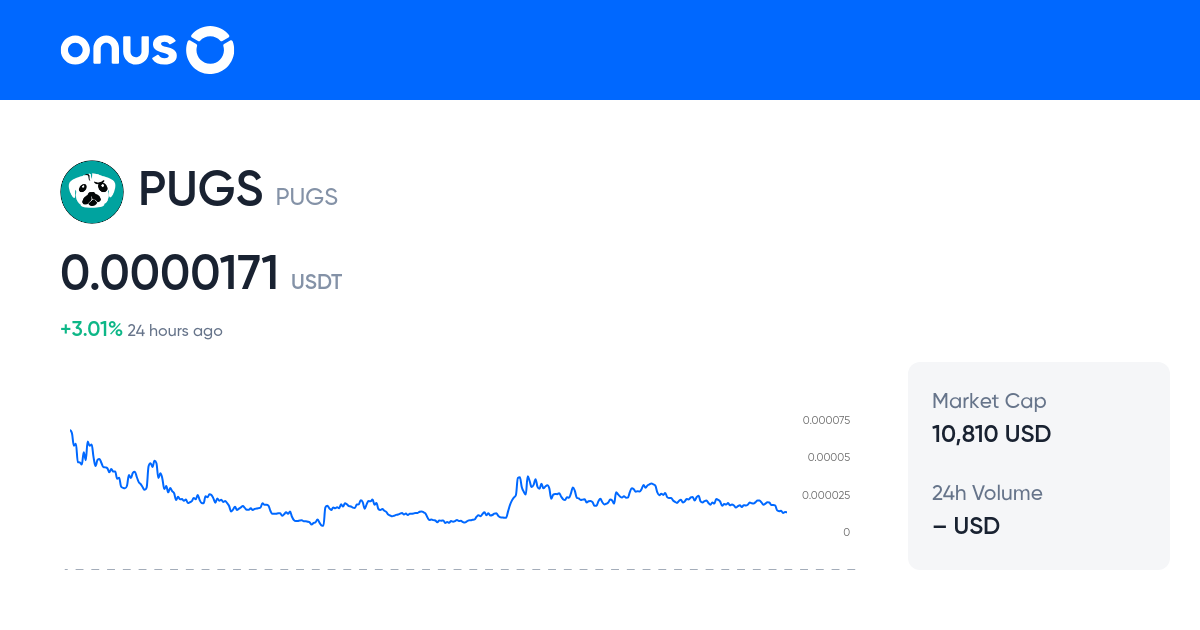 PUGSUSDT Price Live PUGS USDT Price Chart 1 PUGS To USDT Online pugsusdt-price-live-pugs-usdt-price-chart-1-pugs-to-usdt-online
