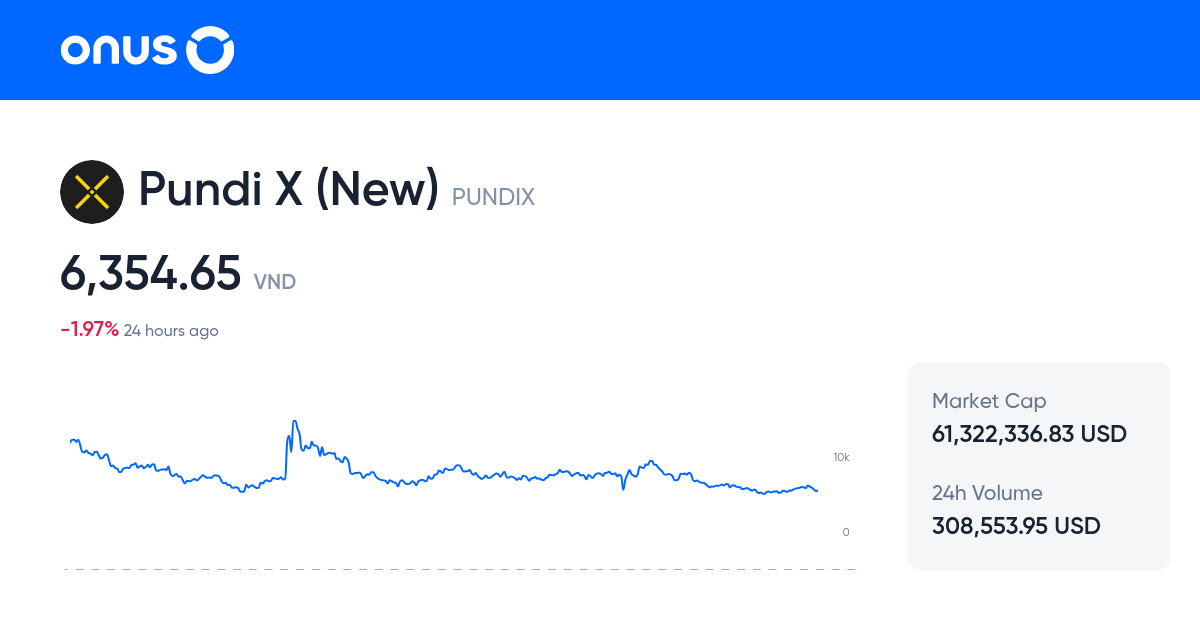 Pundi X (New) Research Hub | PUNDIX information, history and analysis