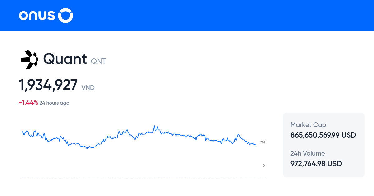 Quant Research Hub | QNT information, history and analysis