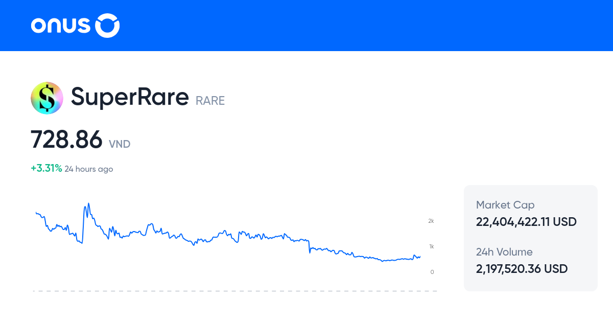 SuperRare Price Today (VND) | Live RARE to VND Conversion 24/7
