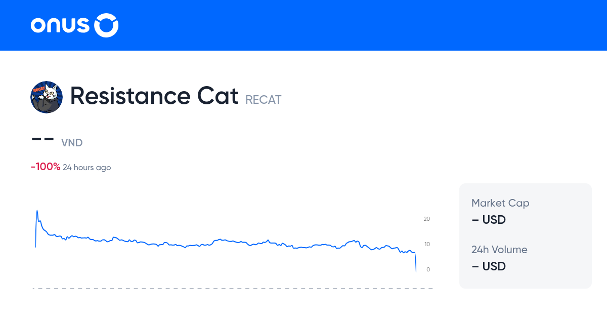 Resistance Cat Research Hub | RECAT information, history and analysis