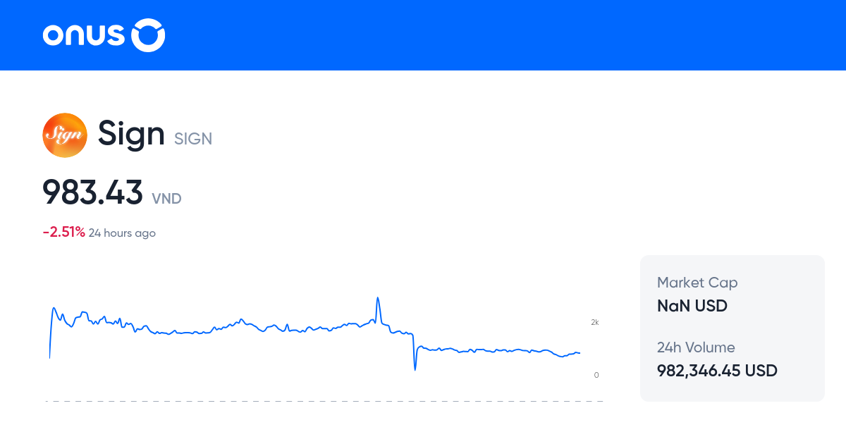 Sign Research Hub | SIGN information, history and analysis