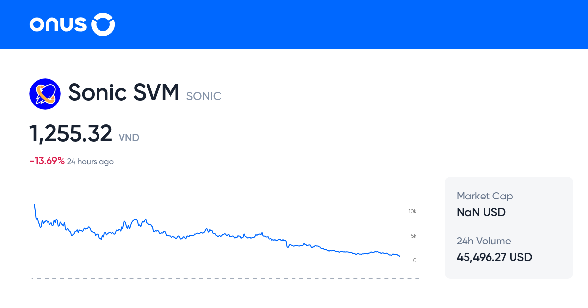 Sonic SVM Research Hub | SONIC information, history and analysis