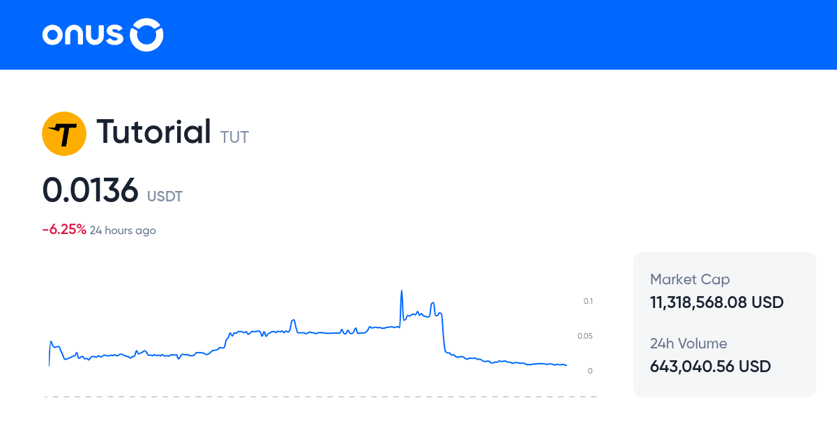Conversion price of 0.1 Tutorial to USDT today | Exchange rate TUT Tutorial = USDT