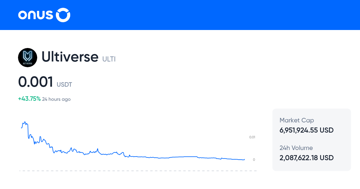 Conversion price of 0.1 Ultiverse to USDT today | Exchange rate ULTI Ultiverse = USDT
