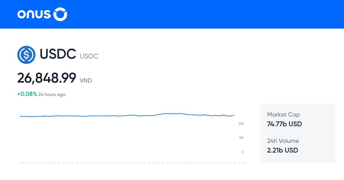 USD Coin Price Today VND Live USDC To VND Conversion 24 7 USD Coin Price Today VND Live USDC To VND Conversion 24 7