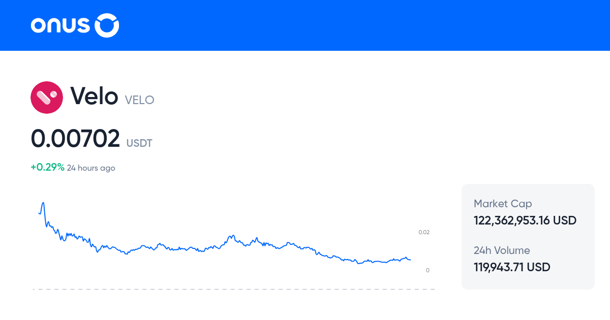 VELOUSDT price | Live VELO/USDT price chart | 1 VELO to USDT online