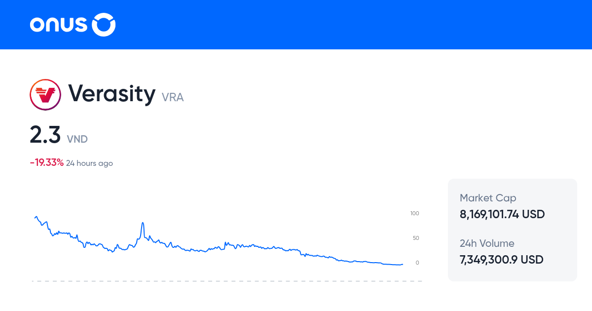 Verasity Research Hub | VRA information, history and analysis