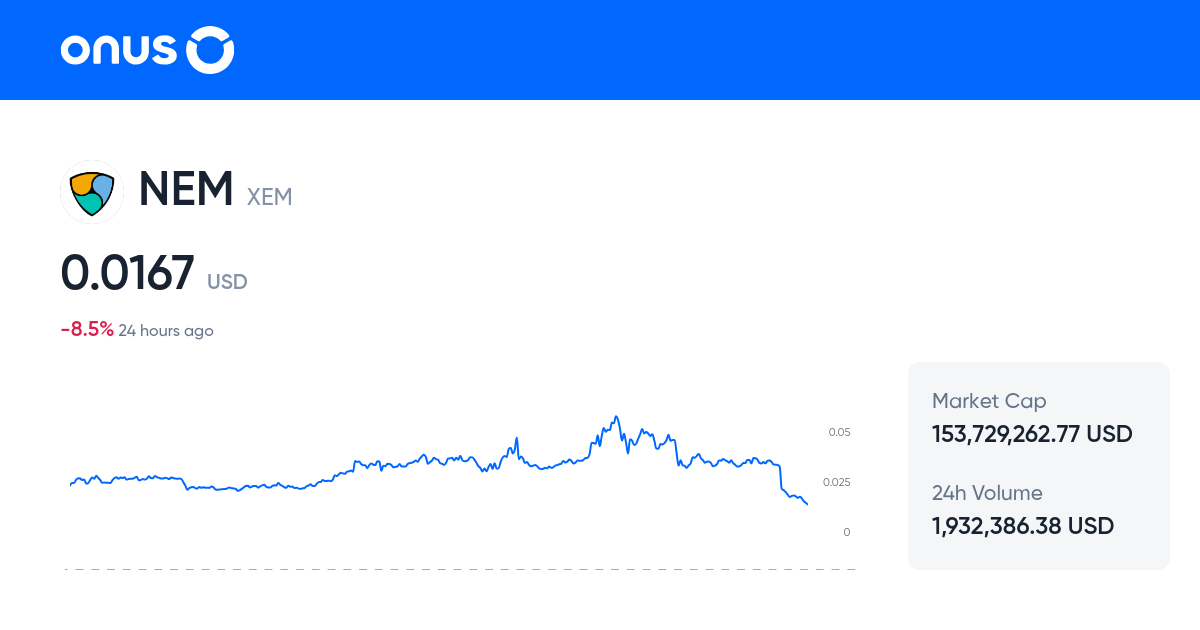 Conversion Price Of 1 To USD Today Exchange Rate XEM USD conversion-price-of-1-to-usd-today-exchange-rate-xem-usd