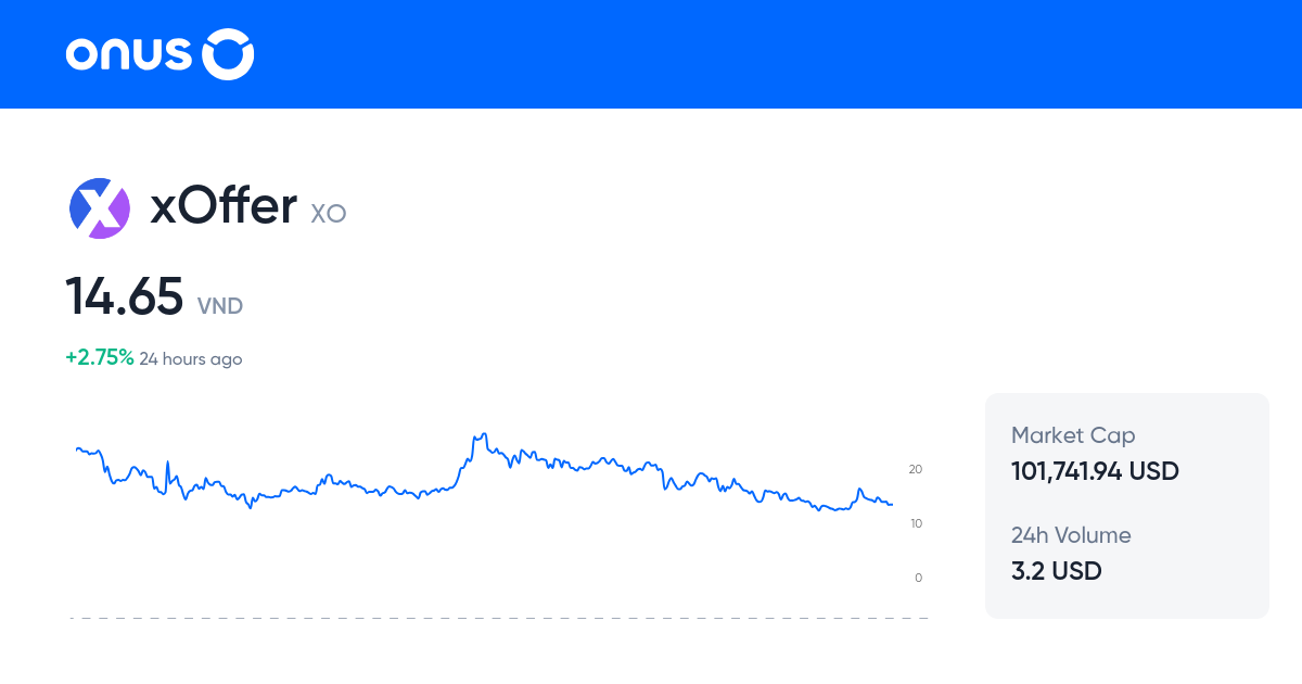 xOffer Research Hub | XO information, history and analysis