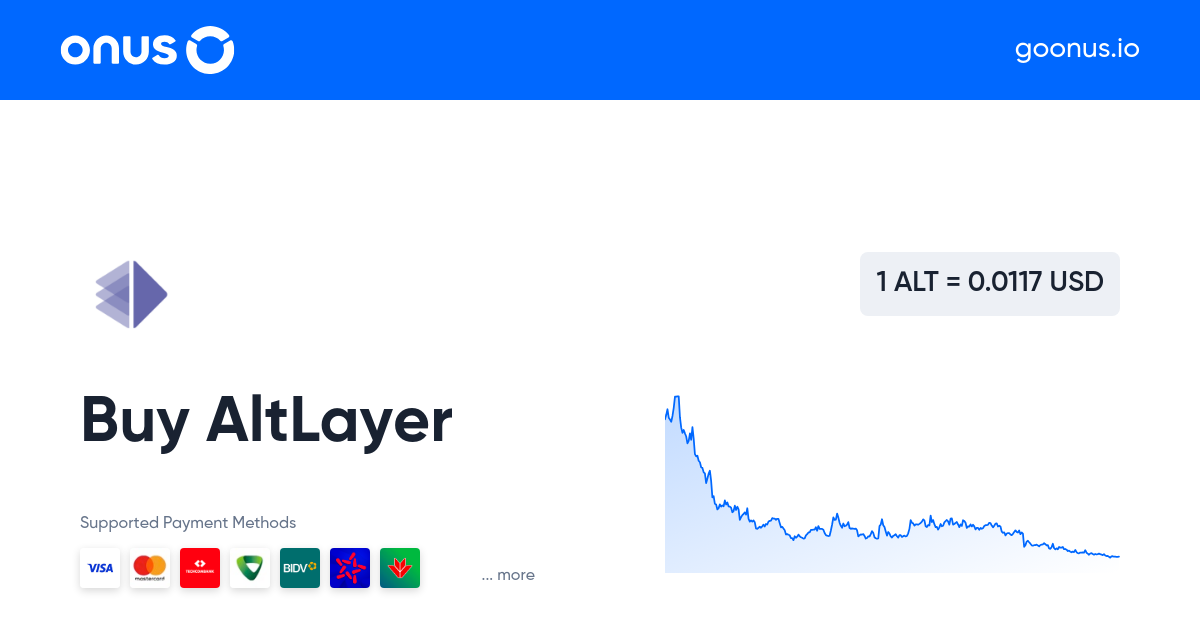 Buy ALT with Credit Card, Bank Transfer | 5 steps to trade ALT now