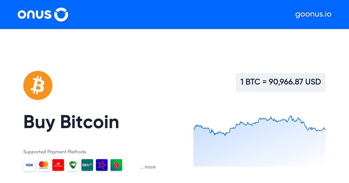 How to Buy Bitcoin (BTC): A 5-Step Guide for USD & VND Users