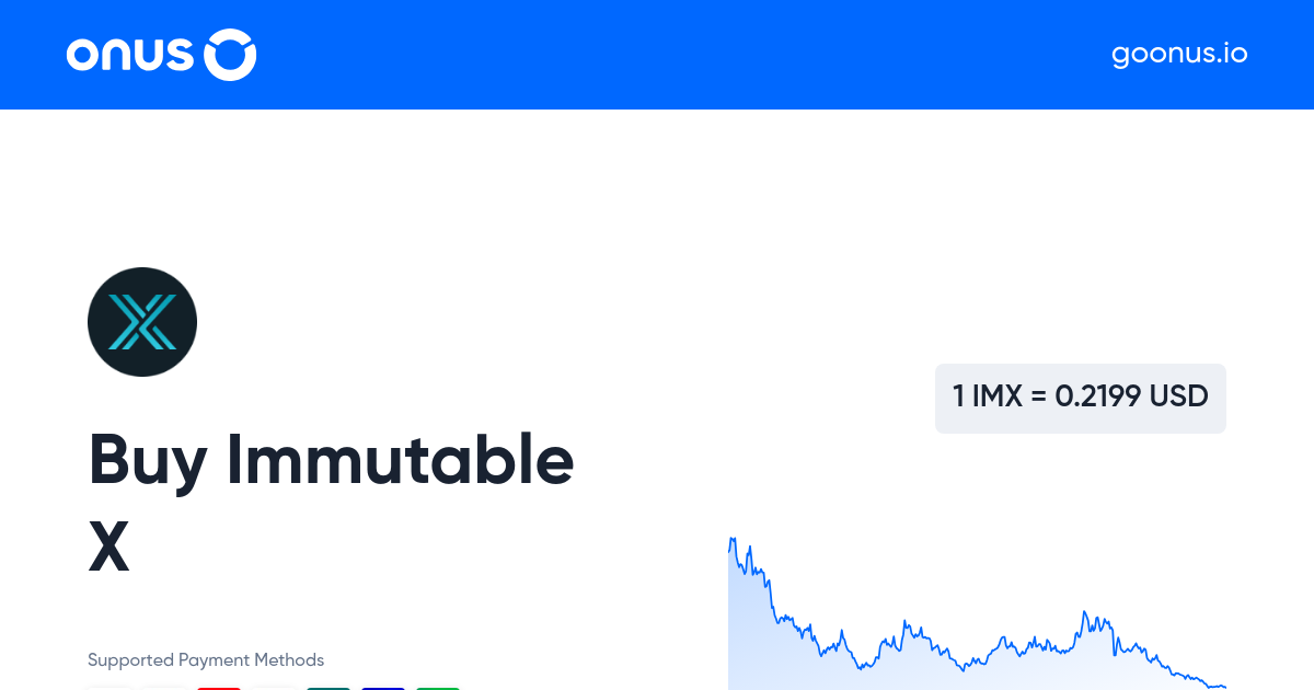 Buy IMX with Credit Card, Bank Transfer | 5 steps to trade IMX now