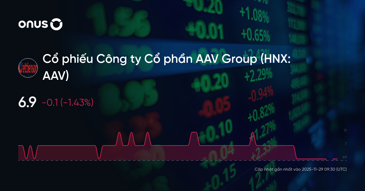 Giá cổ phiếu AAV hôm nay 24/08/2025: Biểu đồ giá cổ phiếu Công ty Cổ phần AAV Group (AAV) mới nhất