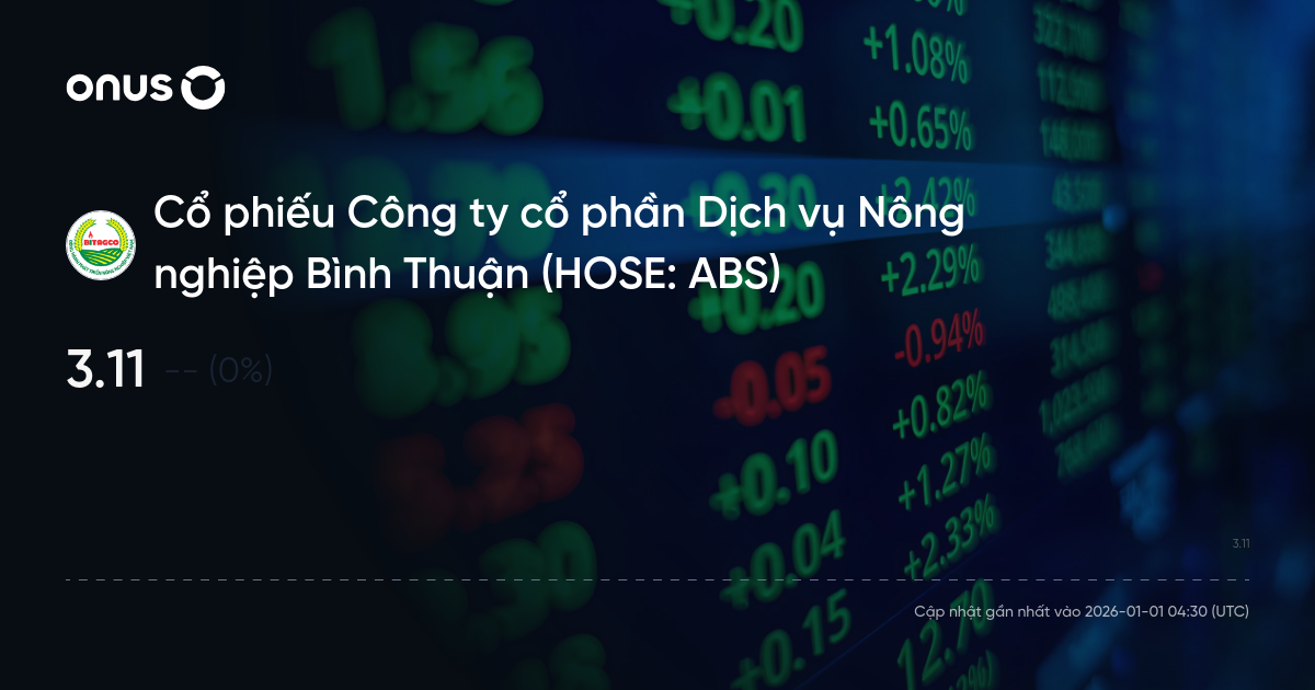 Giá cổ phiếu ABS hôm nay: Biểu đồ, lịch trả cổ tức, báo cáo tài chính ...