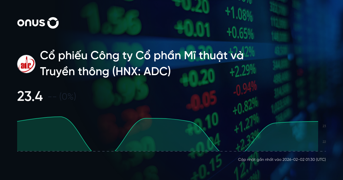 Giá cổ phiếu ADC hôm nay: Biểu đồ, lịch trả cổ tức, báo cáo tài chính ...