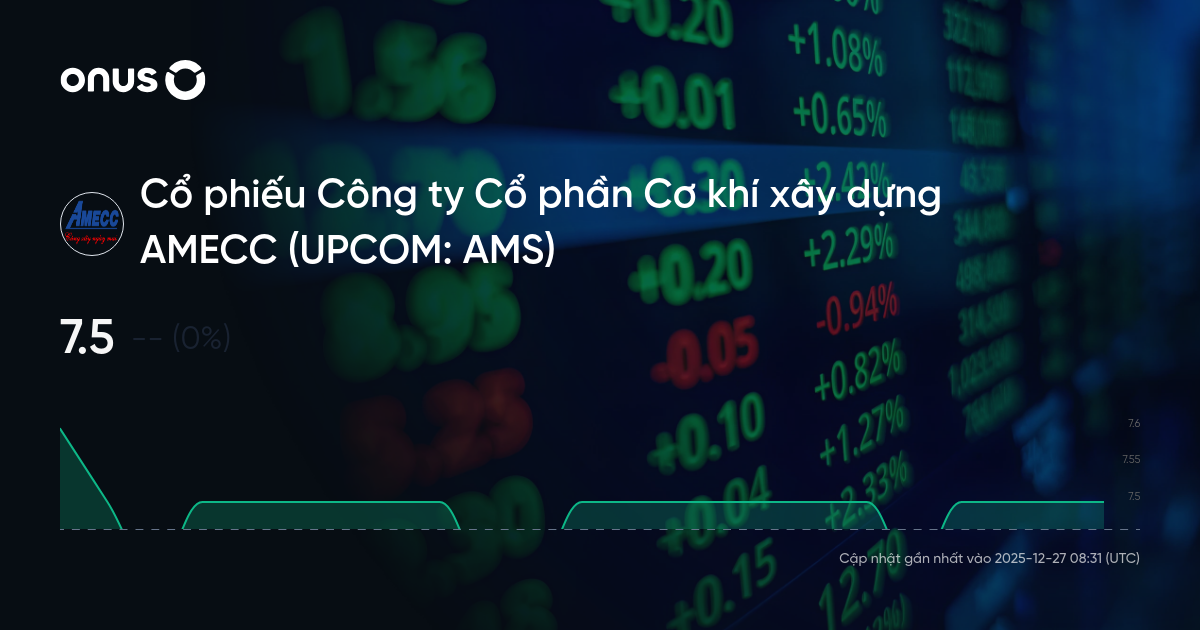 Giá cổ phiếu AMS hôm nay: Biểu đồ, lịch trả cổ tức, báo cáo tài chính ...