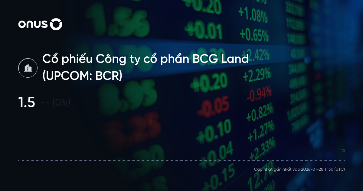 Giá cổ phiếu BCR hôm nay: Biểu đồ, lịch trả cổ tức, báo cáo tài chính ...