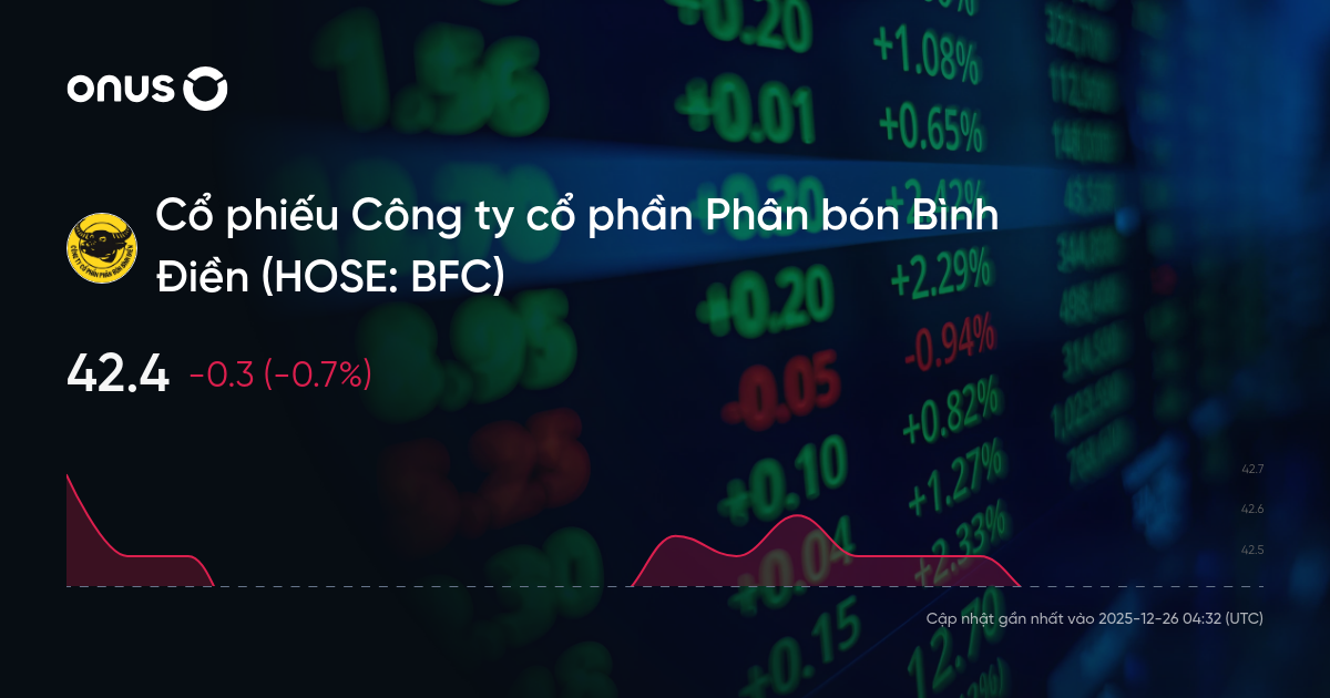 Giá cổ phiếu BFC hôm nay: Biểu đồ, lịch trả cổ tức, báo cáo tài chính ...