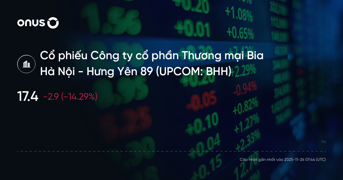 Giá cổ phiếu BHH hôm nay: Biểu đồ, lịch trả cổ tức, báo cáo tài chính Công ty cổ phần Thương mại ...