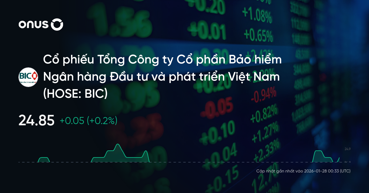 Lịch cổ tức BIC 2025: Lịch sử chia cổ tức mới nhất và thông tin lịch cổ ...